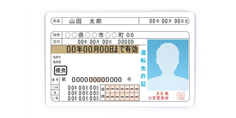 Japanese Motorcycle License and International Driving Permit (IDP ...